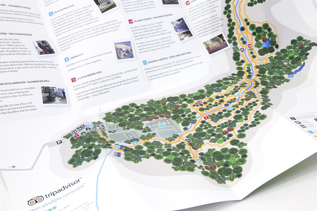 Portfolio | Parc Glynllifon